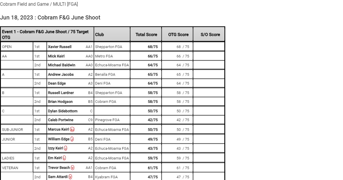 winner.00fa4c48-f40a-421c-972c-b4d92715ba33.png