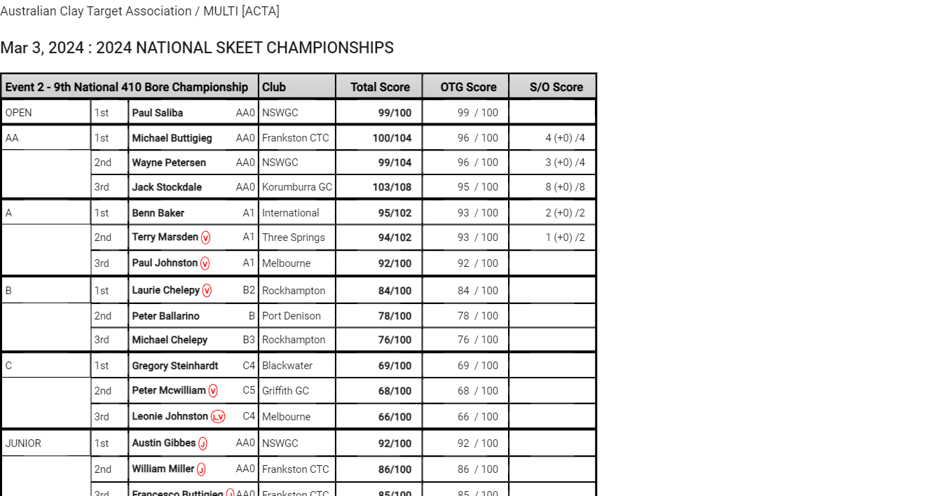 winner.cf0ab096-8966-40df-aee5-8444472b1276.png